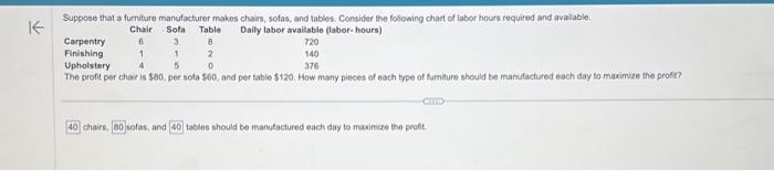 Solved chairs. voles, and tables should be manufactured each | Chegg.com
