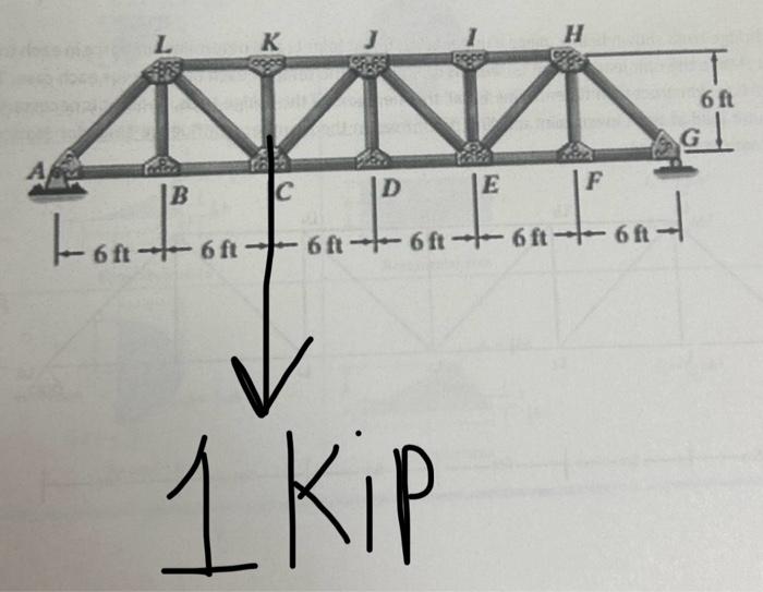Solved Statics Problem: Needed to find out all the forces | Chegg.com