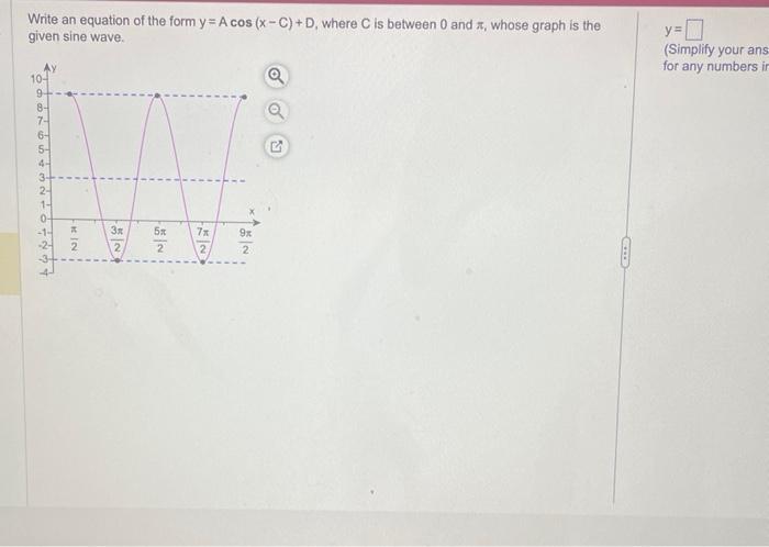 Solved Write an equation of the form y=Acos(x−C)+D, where C | Chegg.com
