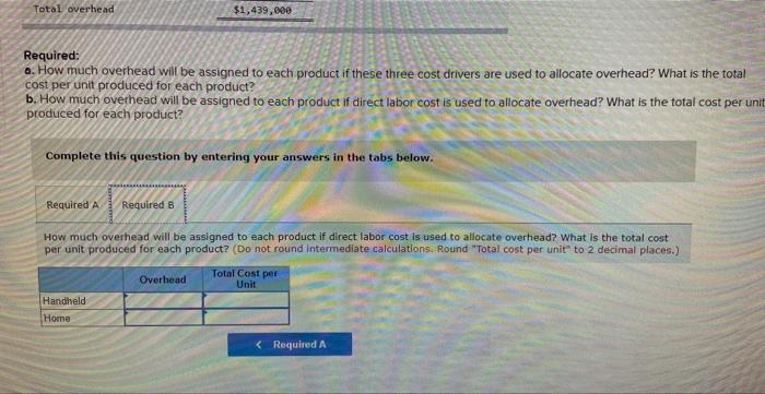Solved Exercise 9-43 (Algo) Activity-Based versus | Chegg.com