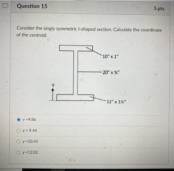 Solved Question 15 5 pts Consider the singly symmetric | Chegg.com