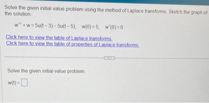 Solved Solve the given initial value problem using the | Chegg.com