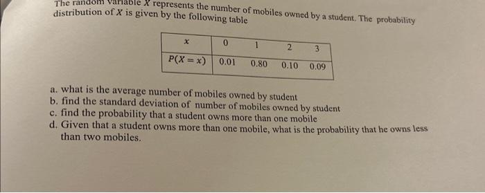 Solved The random variable X represents the number of | Chegg.com