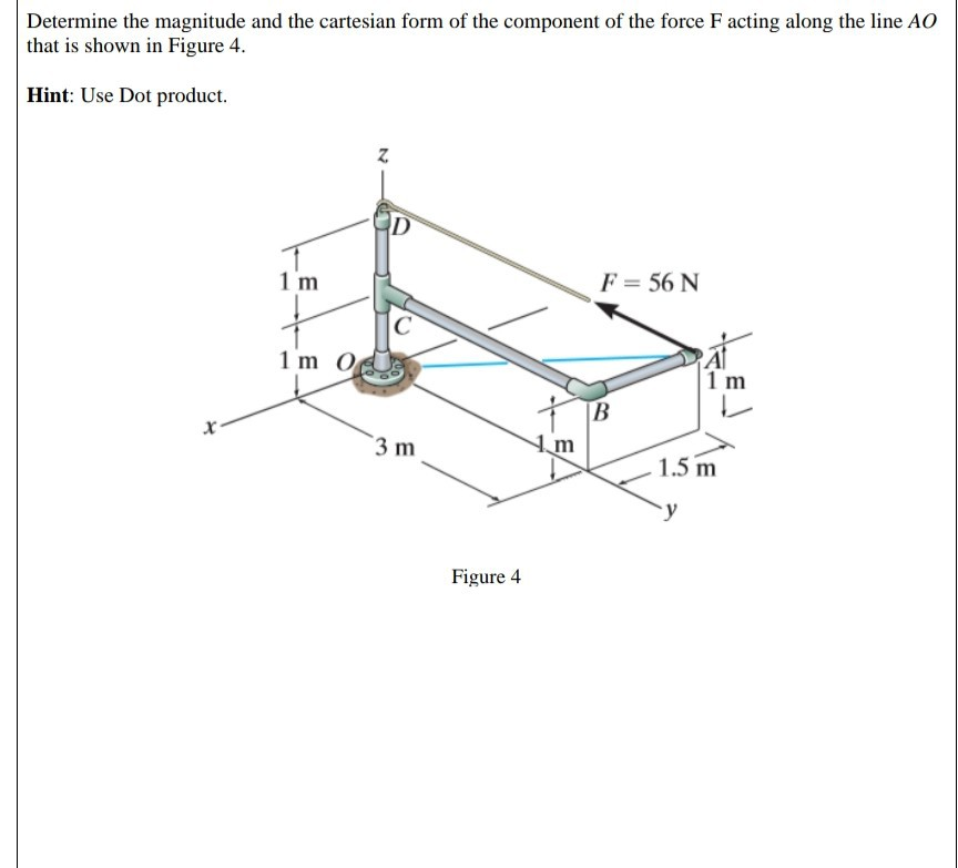 Solved Determine the magnitude and the cartesian form of the | Chegg.com