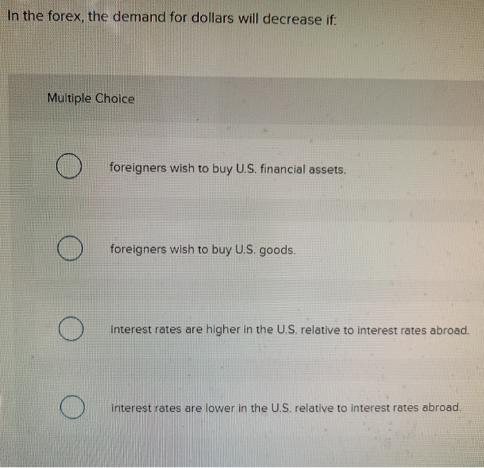 Solved In the forex, the demand for dollars will decrease | Chegg.com