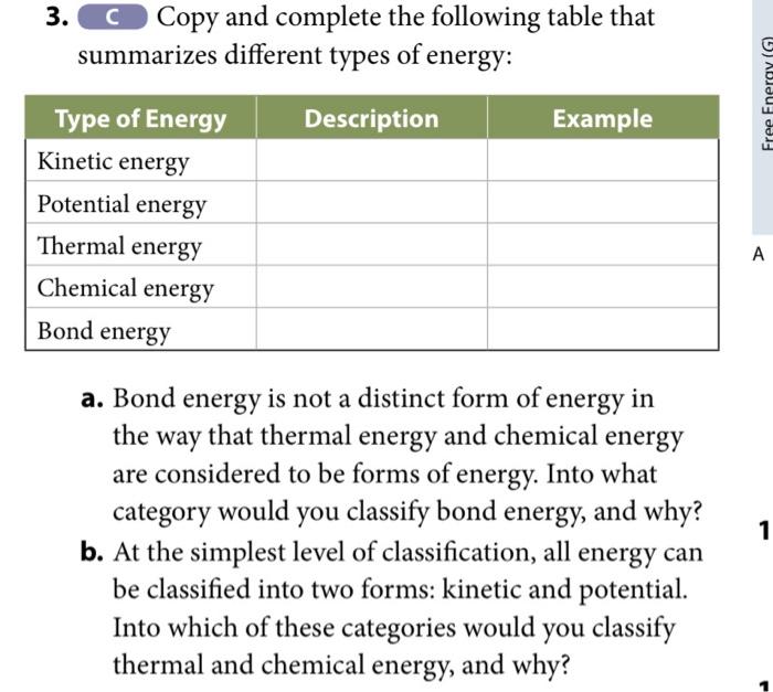 Solved 3. C Copy and complete the following table that | Chegg.com