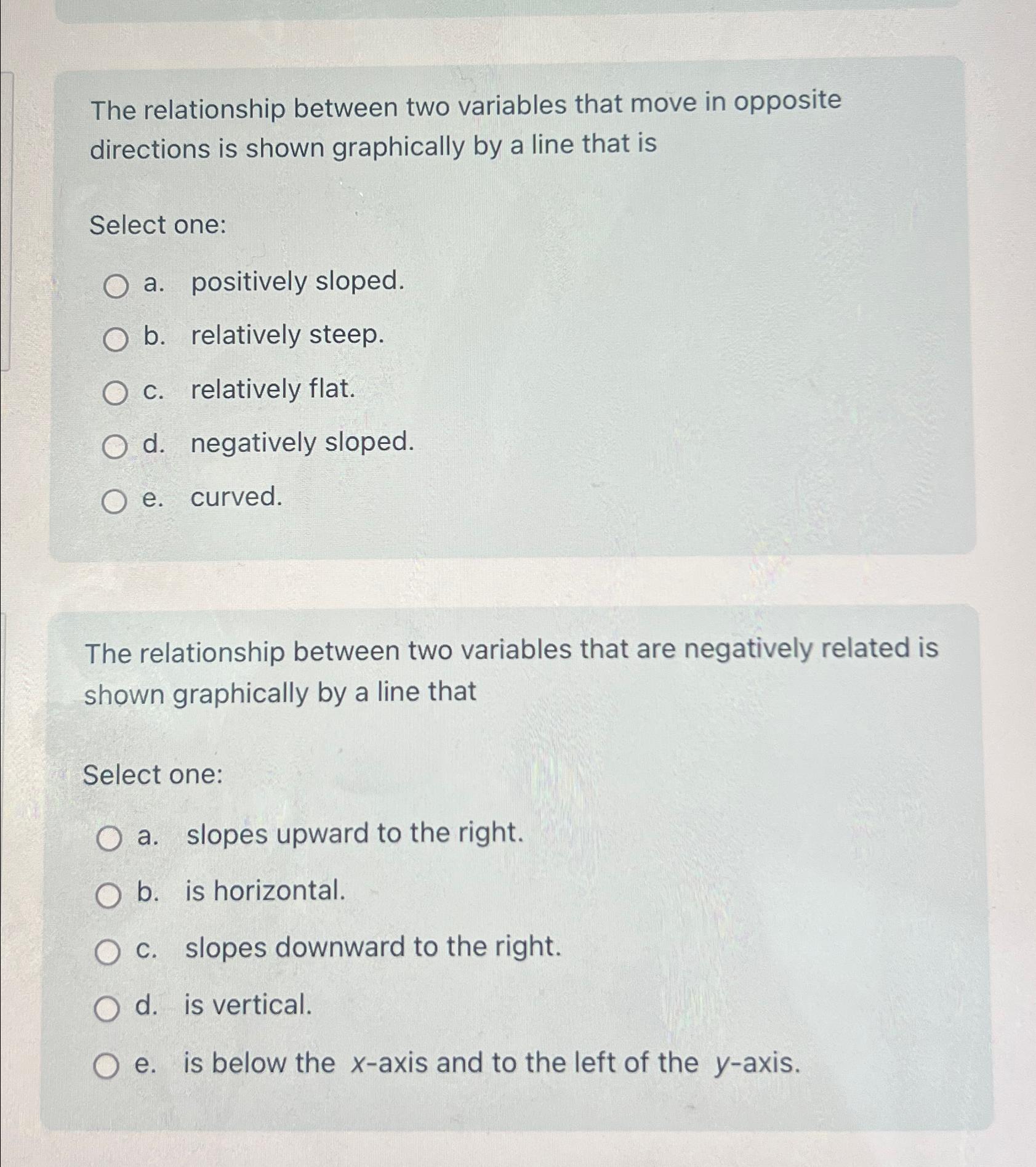 Solved The relationship between two variables that move in | Chegg.com