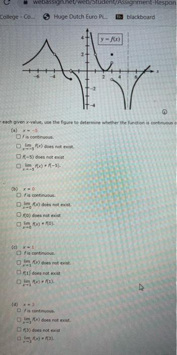 Solved each given x-value, use the figure to determane | Chegg.com