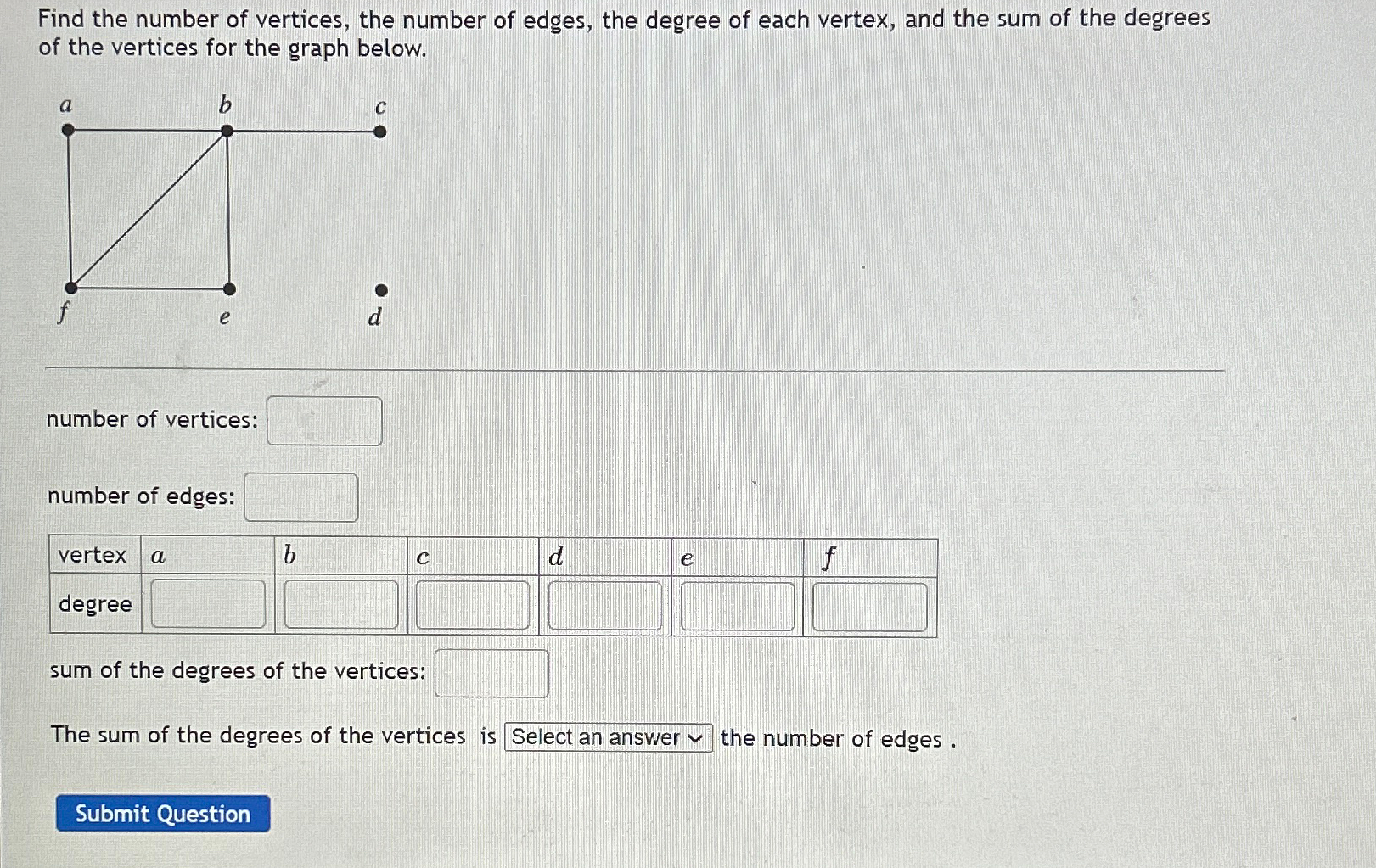 Solved Find the number of vertices, the number of edges, the | Chegg.com