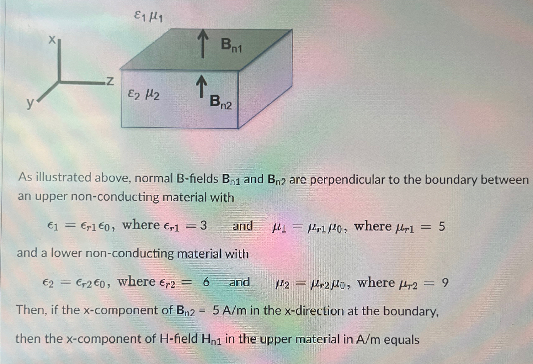 Solved As illustrated above, normal B-fields Bn1 ﻿and Bn2 | Chegg.com