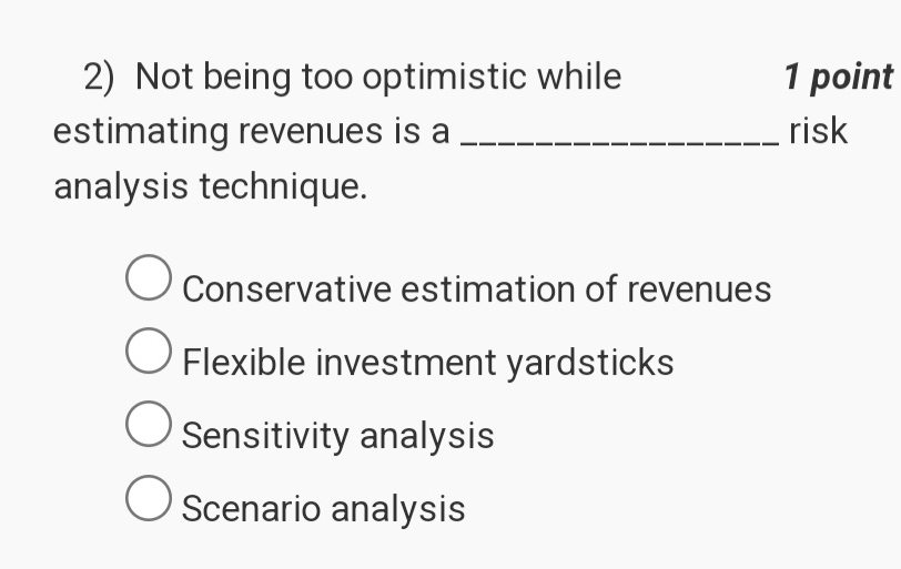 Solved Not being too optimistic while1 ﻿point estimating | Chegg.com