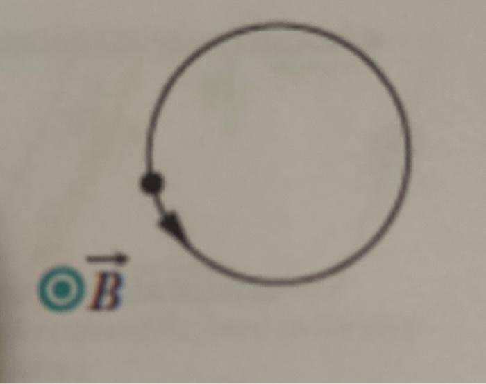 Solved The figure shows a particle moving along a circular | Chegg.com
