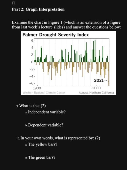 Solved Examine the chart in Figure 1 (which is an extension | Chegg.com