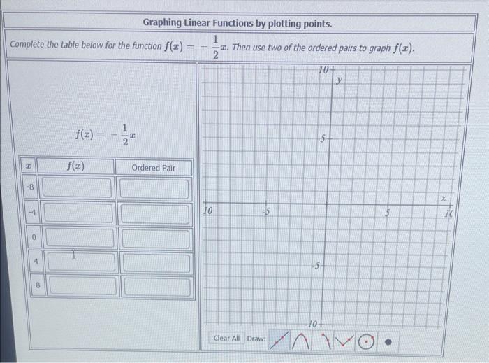 Solved Complete the table below for the function f(x)=−21x. | Chegg.com