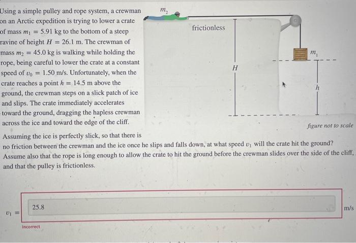 Solved Using a simple pulley and rope system, a crewman on | Chegg.com