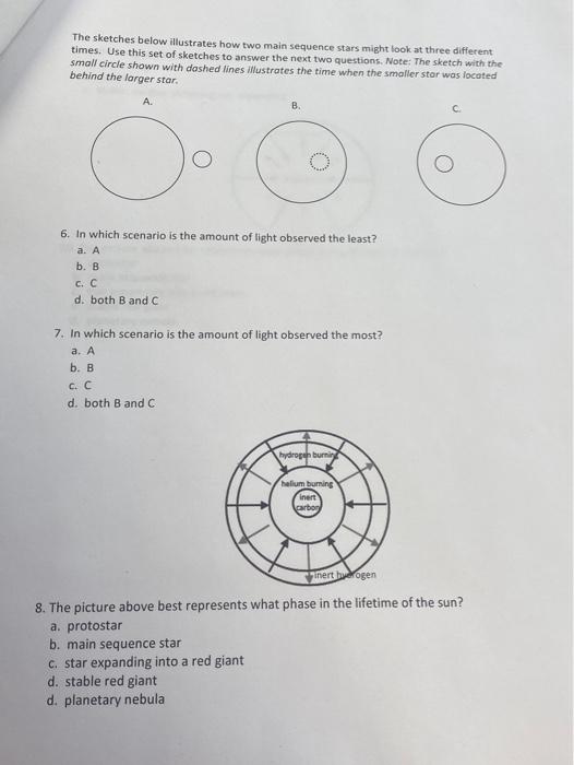 Solved The sketches below illustrates how two main sequence | Chegg.com