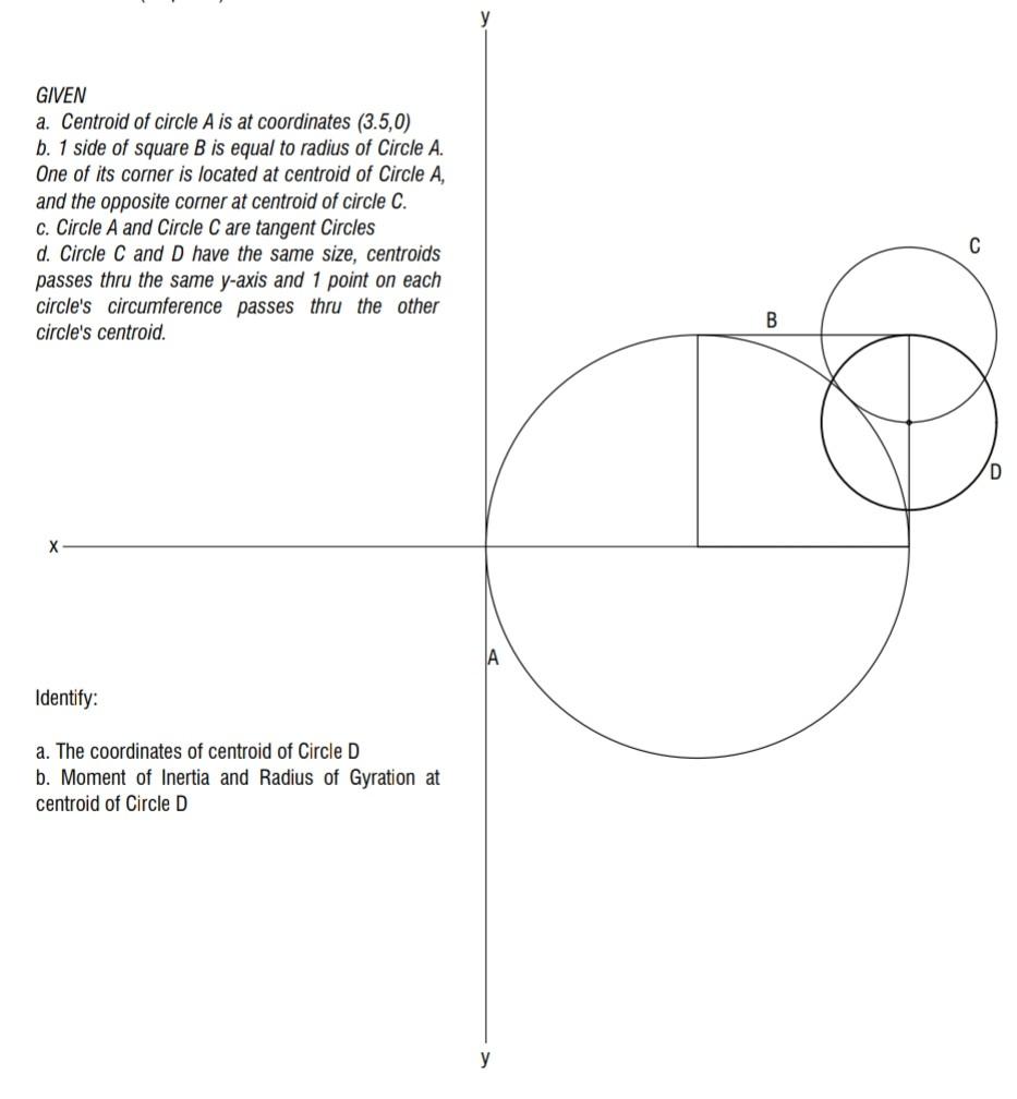 Solved GIVEN a. Centroid of circle A is at coordinates | Chegg.com