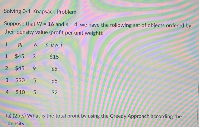 Solved Solving 0-1 Knapsack Problem Suppose that W = 16 and | Chegg.com