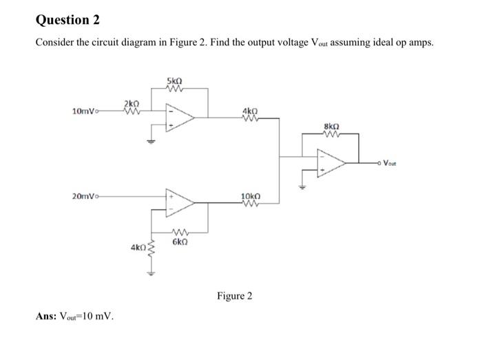 Solved Consider the circuit diagram in Figure 2. Find the | Chegg.com