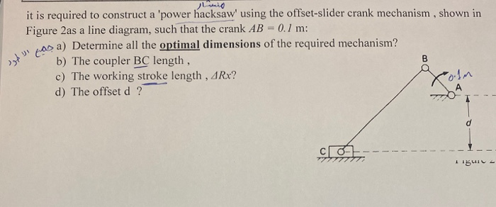 Solved it is required to construct a 'power hacksaw' using | Chegg.com