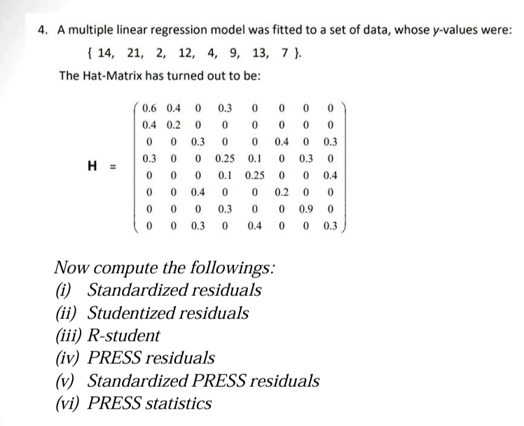 Solved A multiple linear regression model was fitted to a | Chegg.com