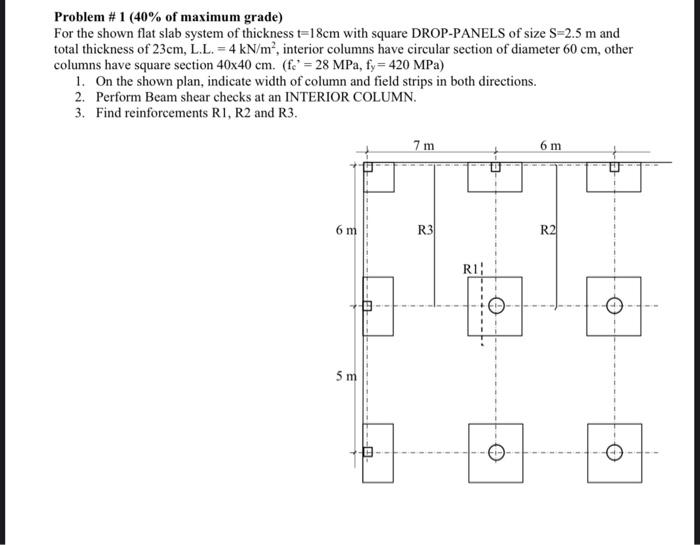 Solved Problem \# 1 ( 40% of maximum grade) For the shown | Chegg.com
