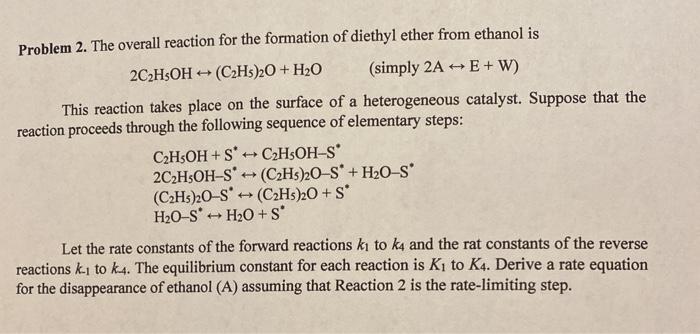 Solved Problem 2. The overall reaction for the formation of | Chegg.com
