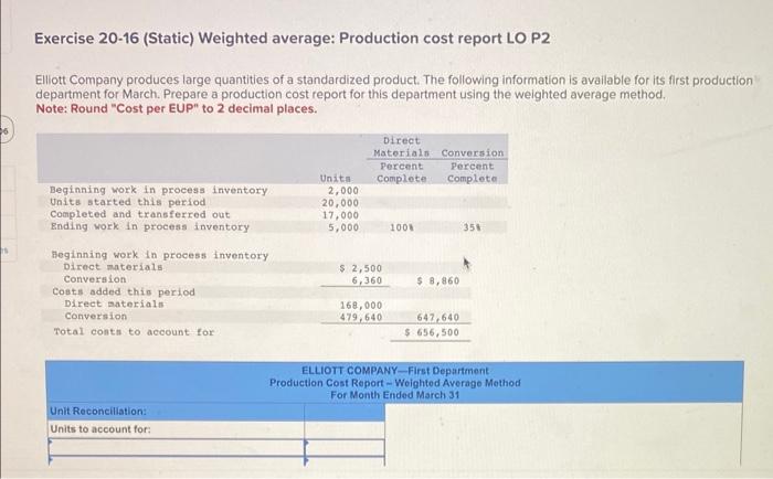 Exercise 20-16 (Static) Weighted average: Production | Chegg.com