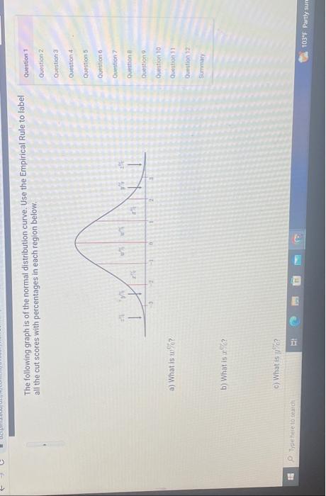 Solved The following graph is of the normal distribution | Chegg.com