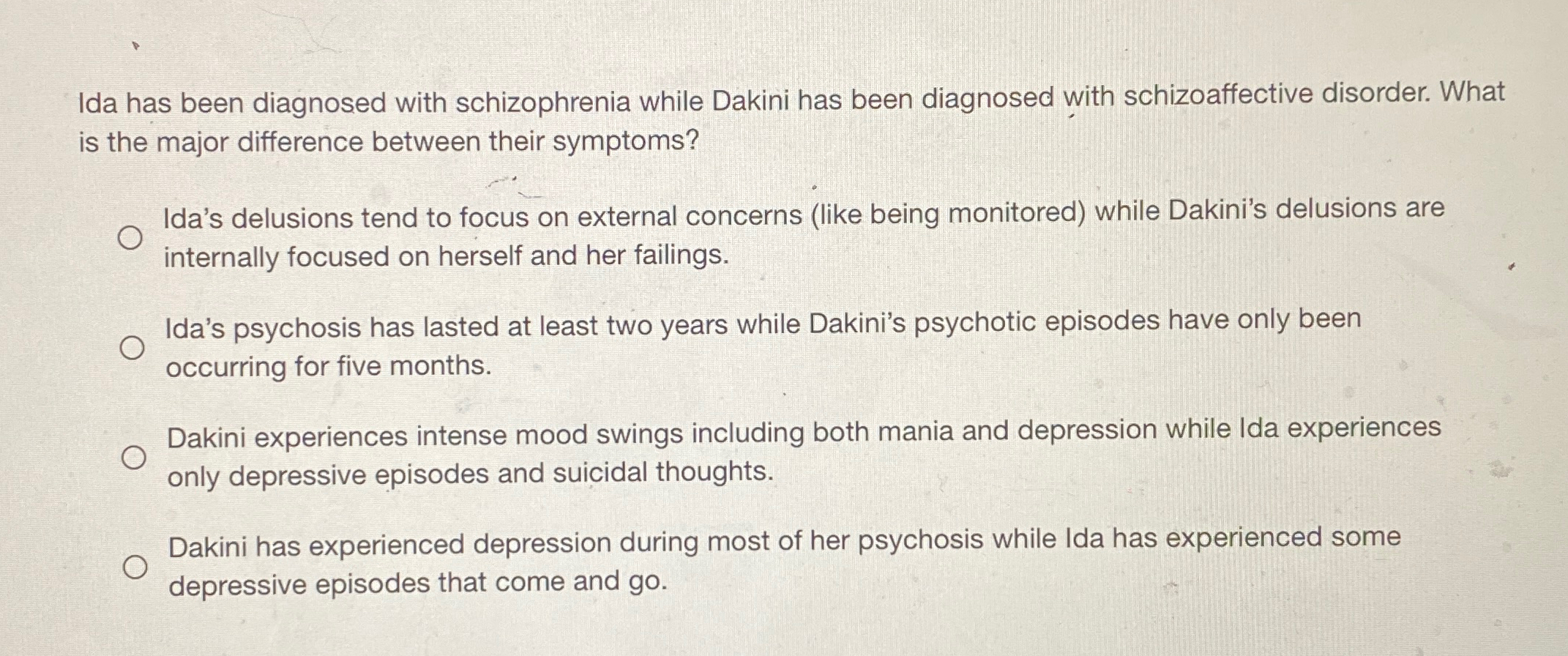 Solved Ida has been diagnosed with schizophrenia while | Chegg.com