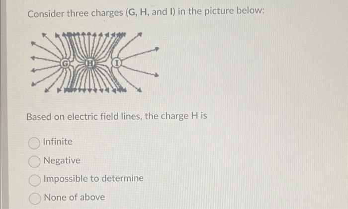 Solved Consider three charges (G, H, and I) in the picture | Chegg.com