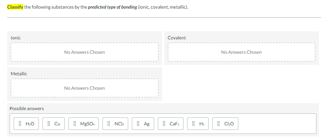 Solved Classify the following substances by the predicted | Chegg.com