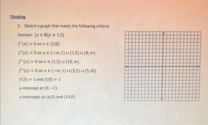 Solved 3. Sketch a graph that meets the following criteria: | Chegg.com