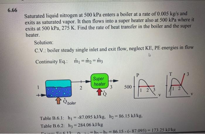 Solved thermodynamics:how do we do the interpolation of h2 | Chegg.com