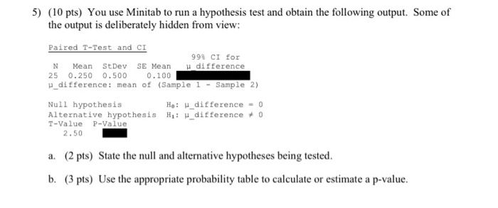 Solved 5) (10 pts) You use Minitab to run a hypothesis test | Chegg.com