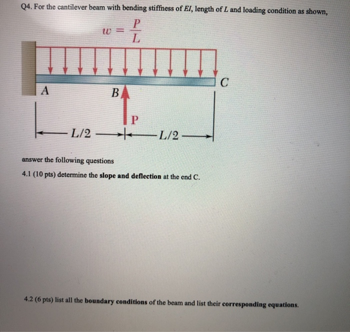 Solved Q4. For the cantilever beam with bending stiffness of | Chegg.com
