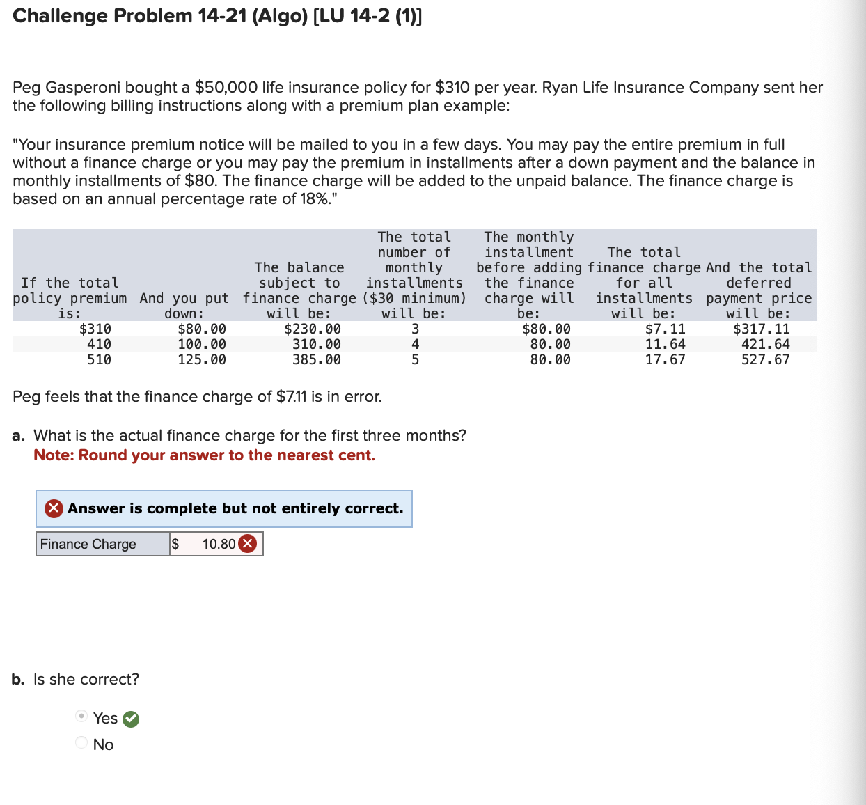 Solved Challenge Problem 14-21 (Algo) [LU 14-2 (1)] ﻿Peg | Chegg.com