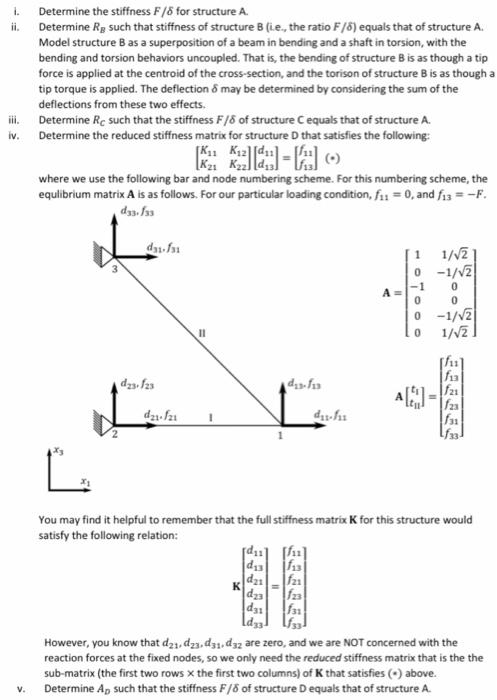 Stiffness Of Uniform Cross Section Beams. Stiffness | Chegg.com
