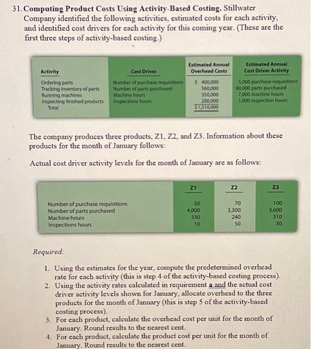31 Computing Product Costs Using Activity Based