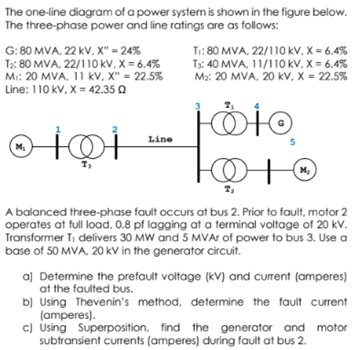 Solved The one-line diagram of a power system is shown in | Chegg.com