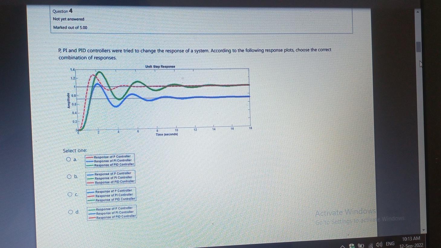 Solved P, PI and PID controllers were tried to change the | Chegg.com