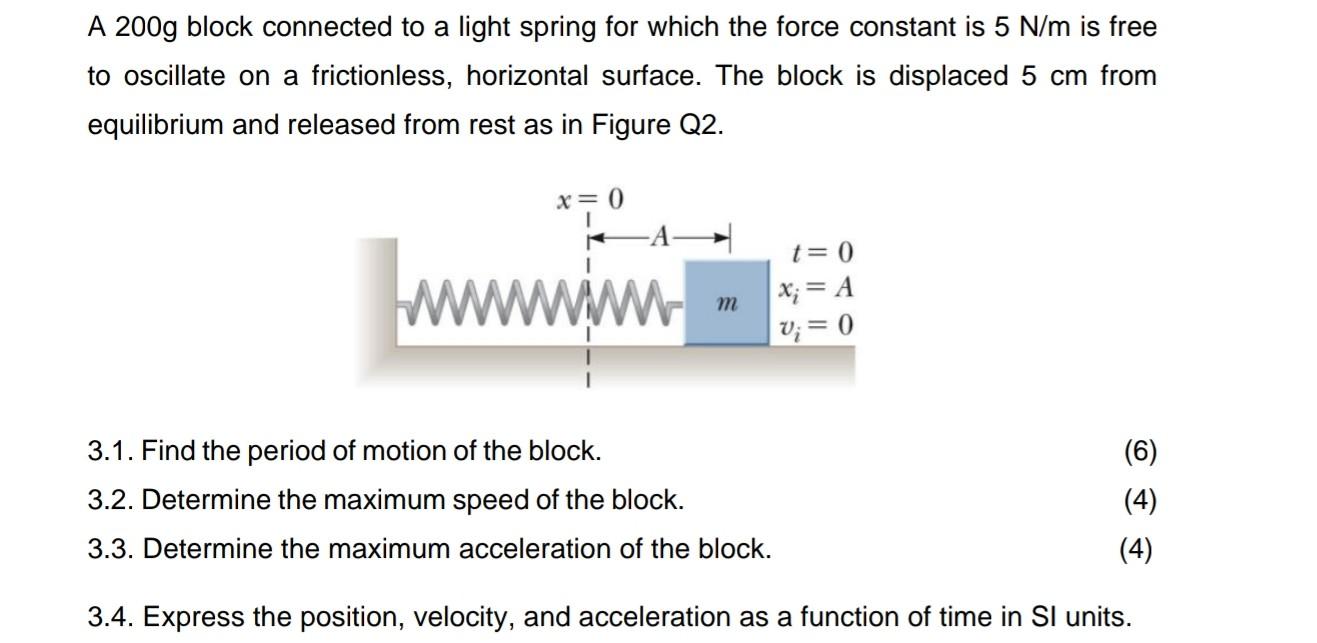Solved A 200g block connected to a light spring for which | Chegg.com