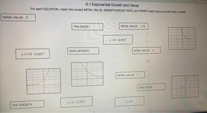 Solved 6.1 Exponential Growth and Decay For each EQUATION, | Chegg.com