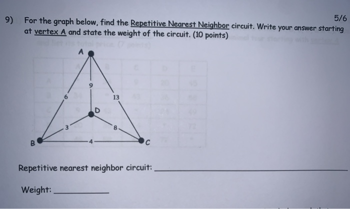 Solved 9) 5/6 For the graph below, find the Repetitive | Chegg.com