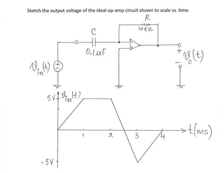 Solved Sketch the output voltage of the ideal op-amp circuit | Chegg.com