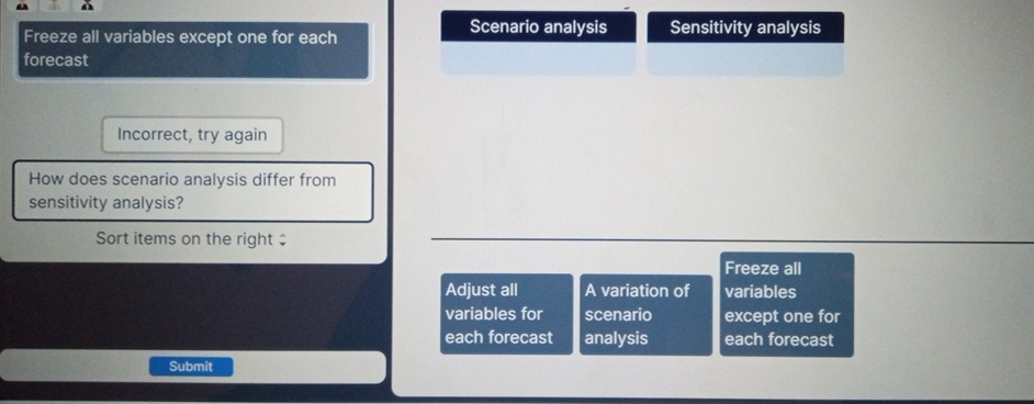 Solved How does scenario analysis differ from sensitivity | Chegg.com
