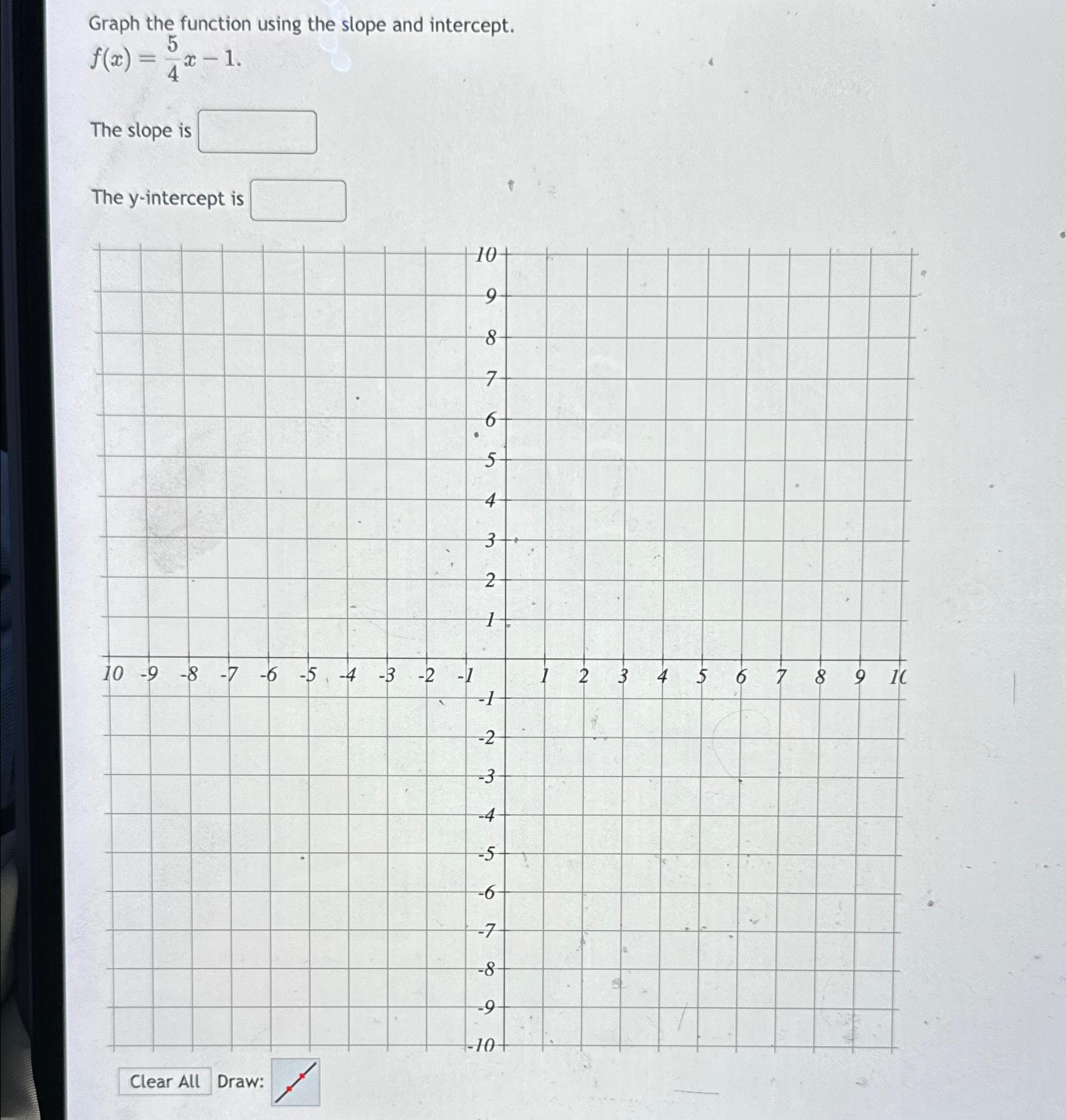 Solved Graph the function using the slope and | Chegg.com