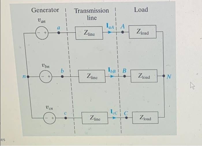 Solved what is the maximum voltage Vmwhat is the rms line | Chegg.com