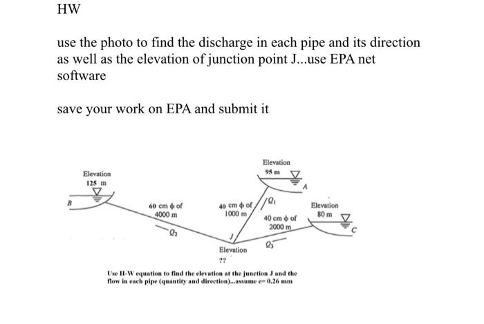 use the photo to find the discharge in each pipe and | Chegg.com