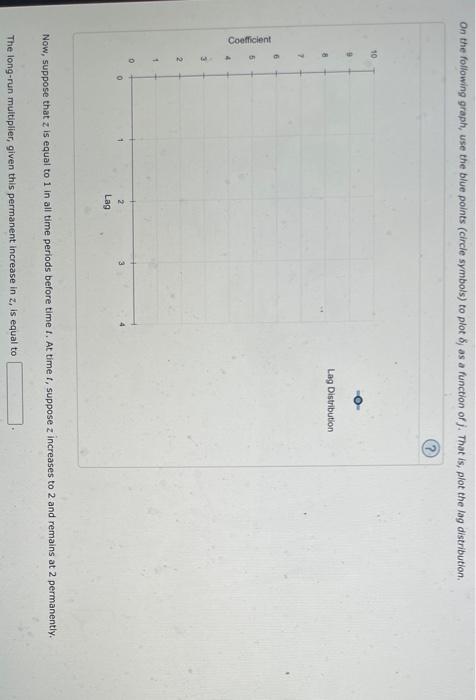 Solved 3. Lag distributions and multipliers A general form | Chegg.com